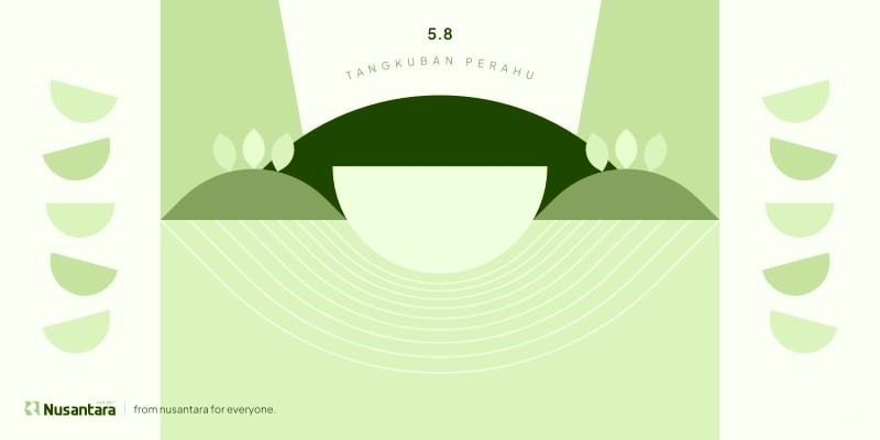 Download Nusantara Project Rom 5.8 With Android 13 | The Custom Rom