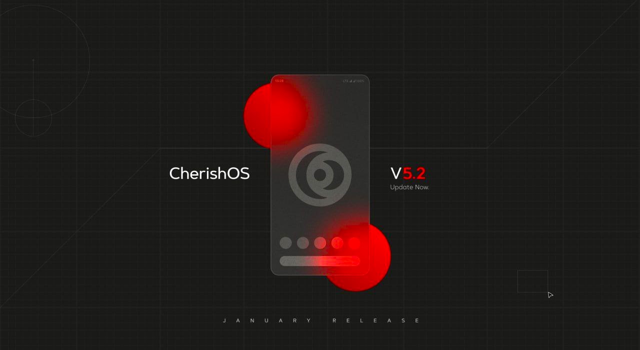 The Custom Rom | Android 14